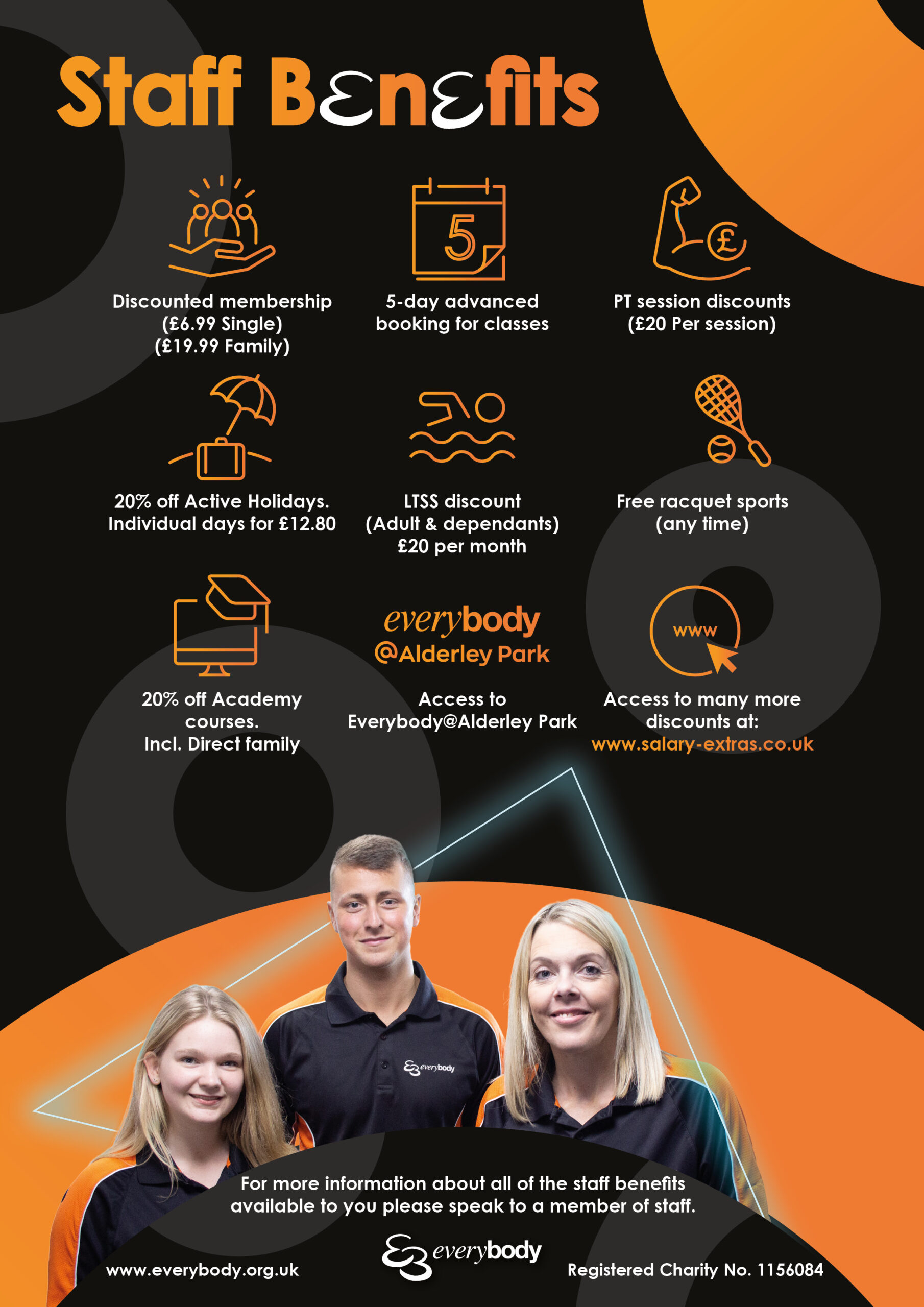 Everybody Health And Leisure • Careers