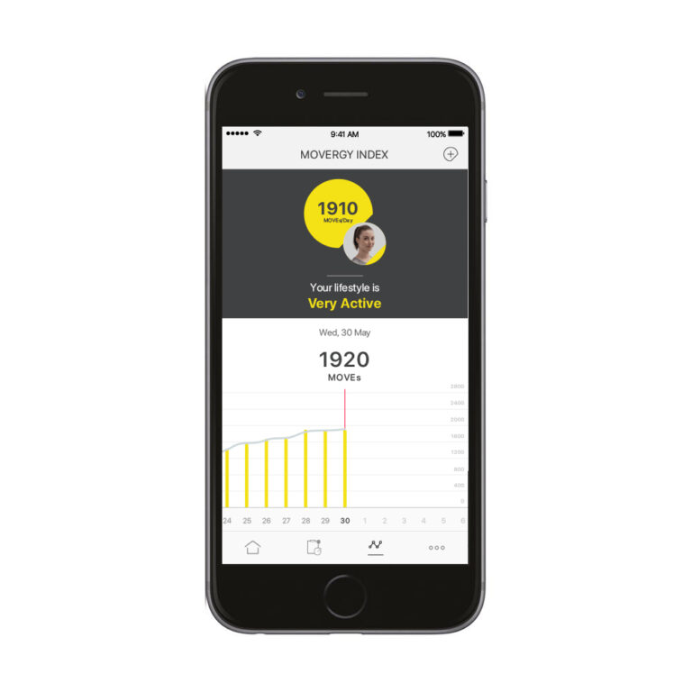 Everybody App • Everybody Health and Leisure