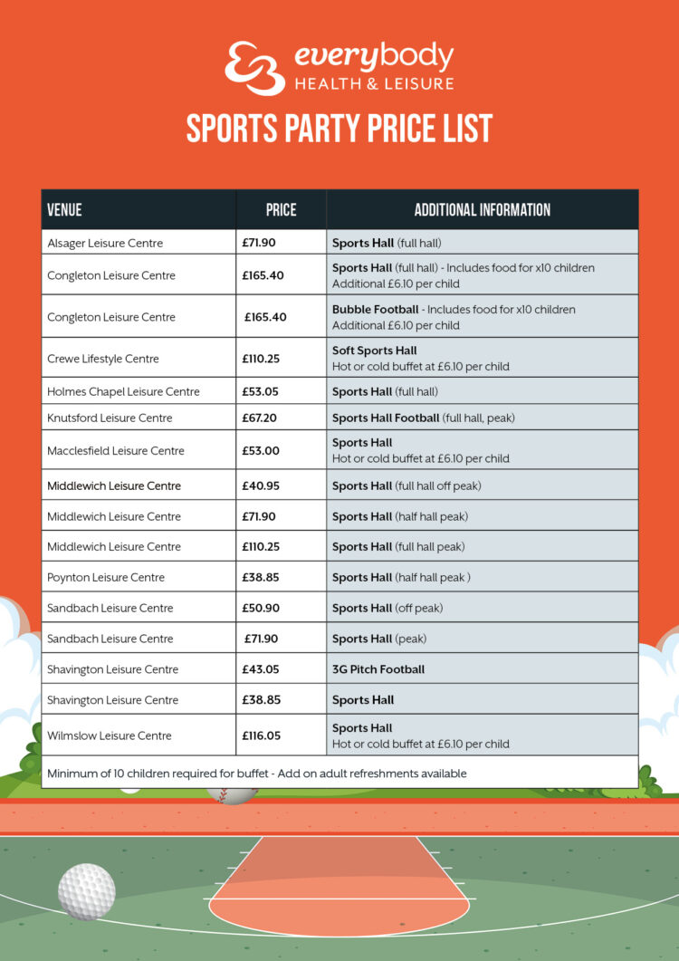 Children's Party Prices • Everybody Health and Leisure