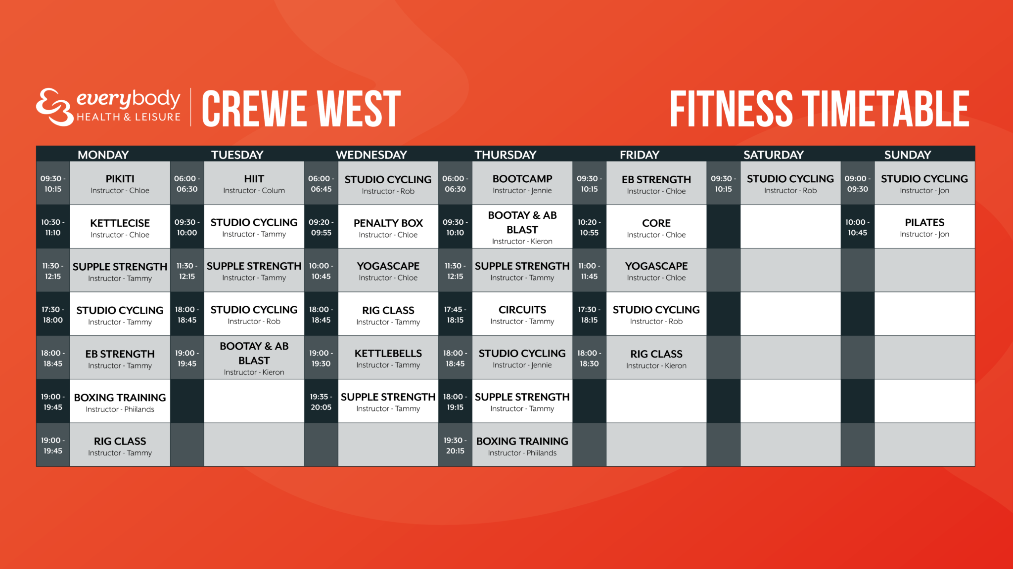 Group Fitness Classes • everybody.org.uk